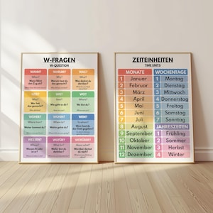 German Language, GERMAN FOR BEGINNERS, Set of 8 Posters, Learn German ...