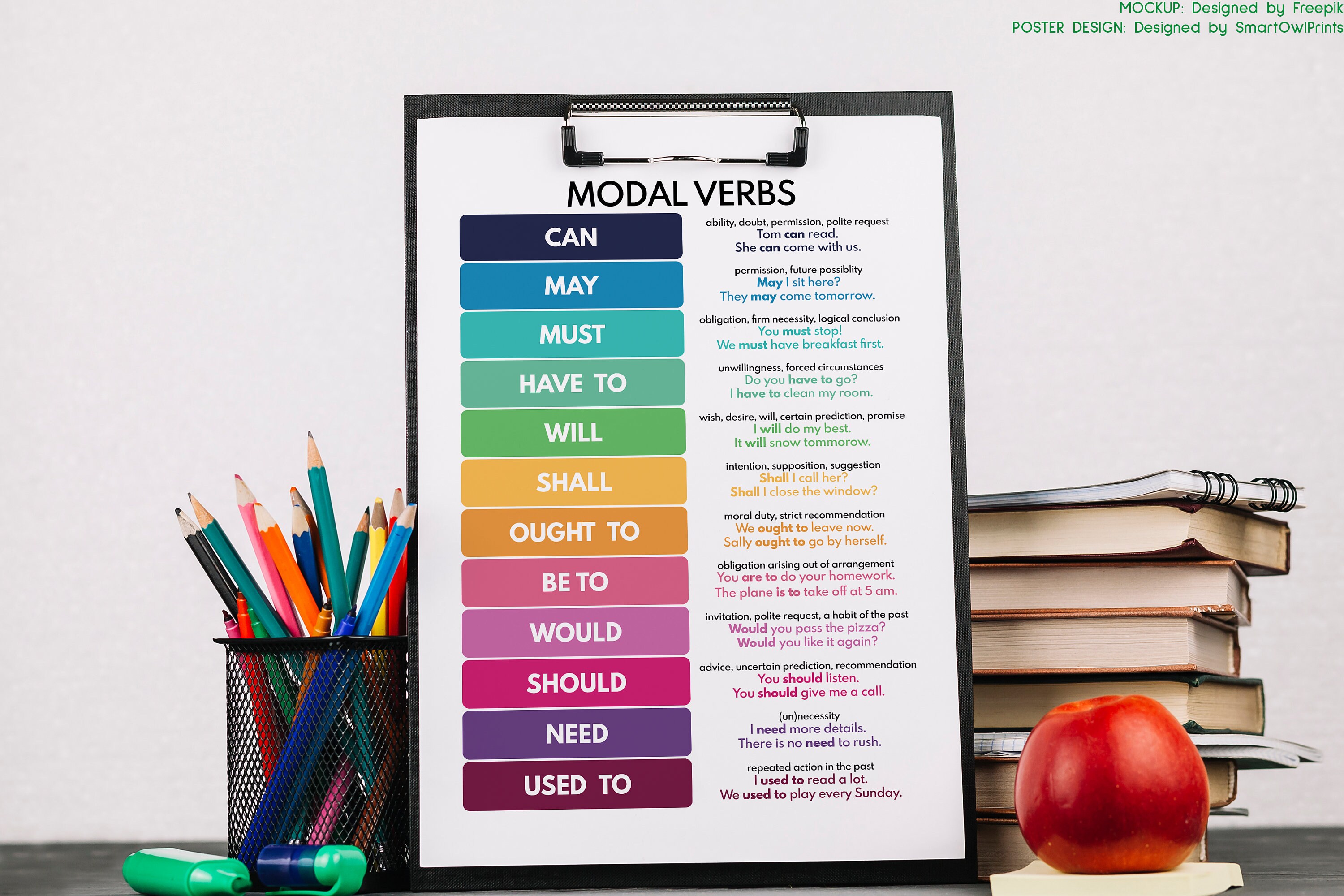 MODAL VERBS Parts of Speech Grammar Resources Anchor Chart - Etsy