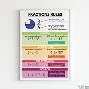 FRACTIONS Poster Set 8 Posters Educational Posters for Kids - Etsy