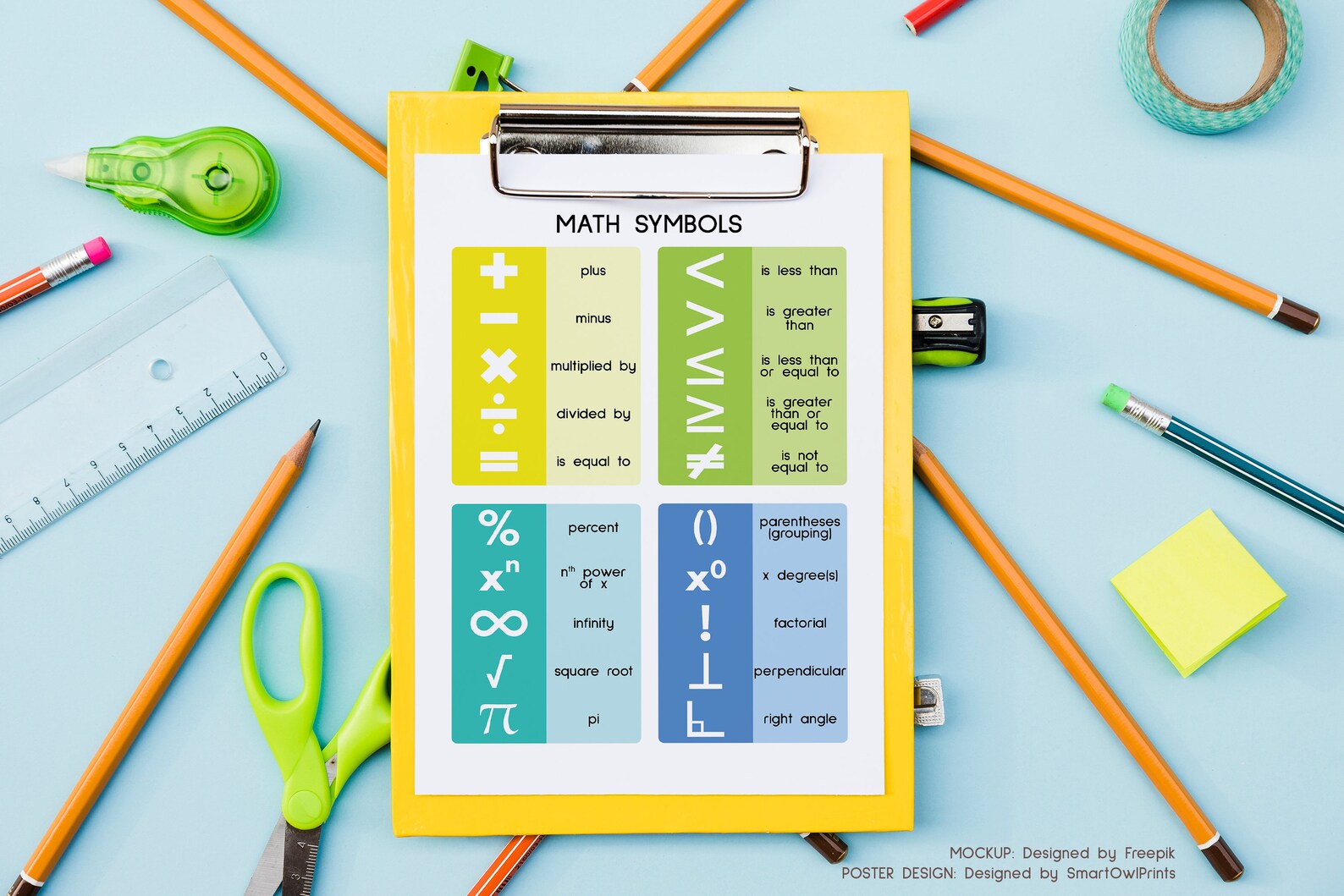 MATH SYMBOLS POSTER Educational Poster Numeracy Symbols - Etsy