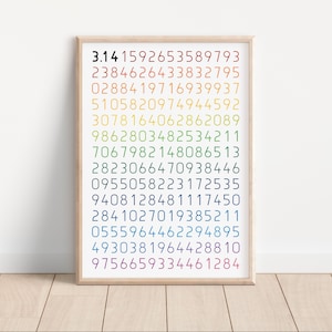 PI NUMBER Poster, Educational Poster, Math, Rainbow Colors, Classroom ...