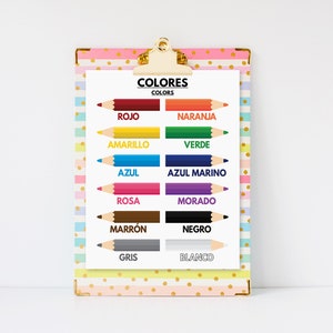 COLOR NAMES for Kids, Spanish Language, Educational Poster, Learn ...