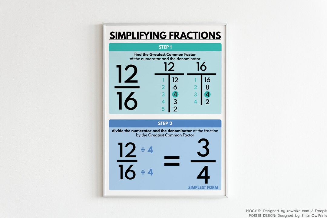 REDUCING FRACTIONS POSTER Simplifying Fractions Educational - Etsy