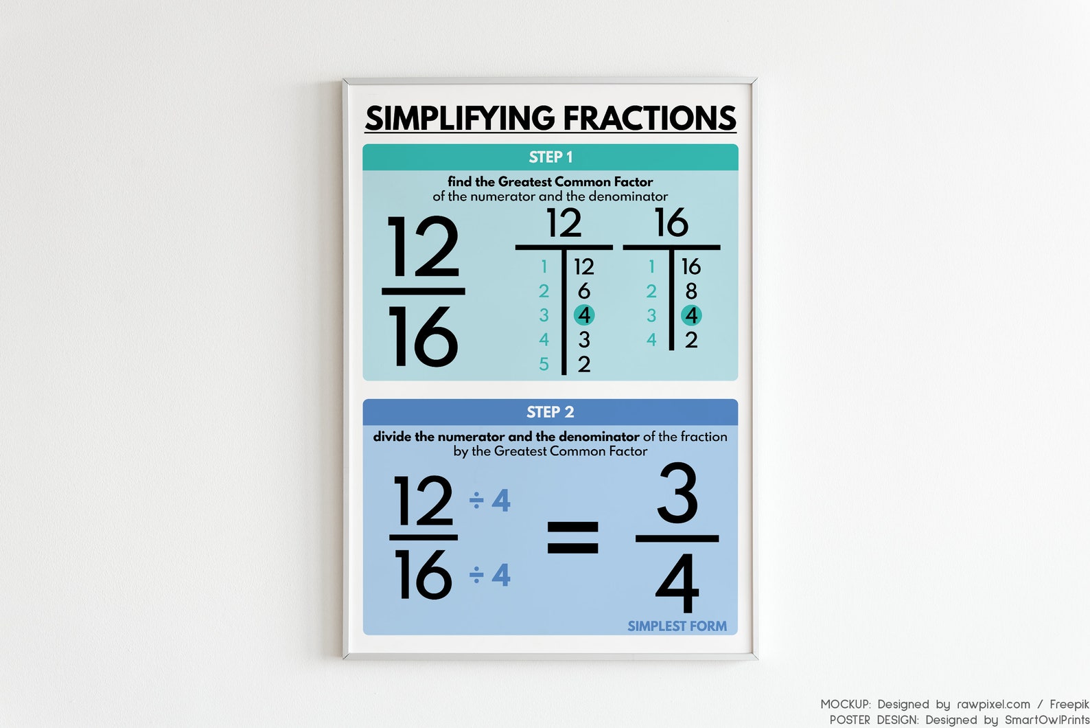 REDUCING FRACTIONS POSTER, Simplifying Fractions, Visual Math Teaching ...