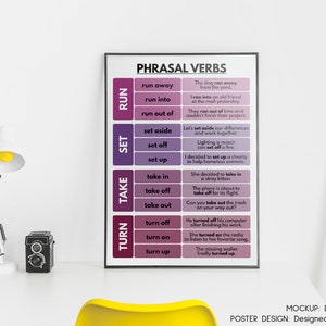 PHRASAL VERBS - Set of 4 Posters, Learn English Vocabulary, Grammar ...