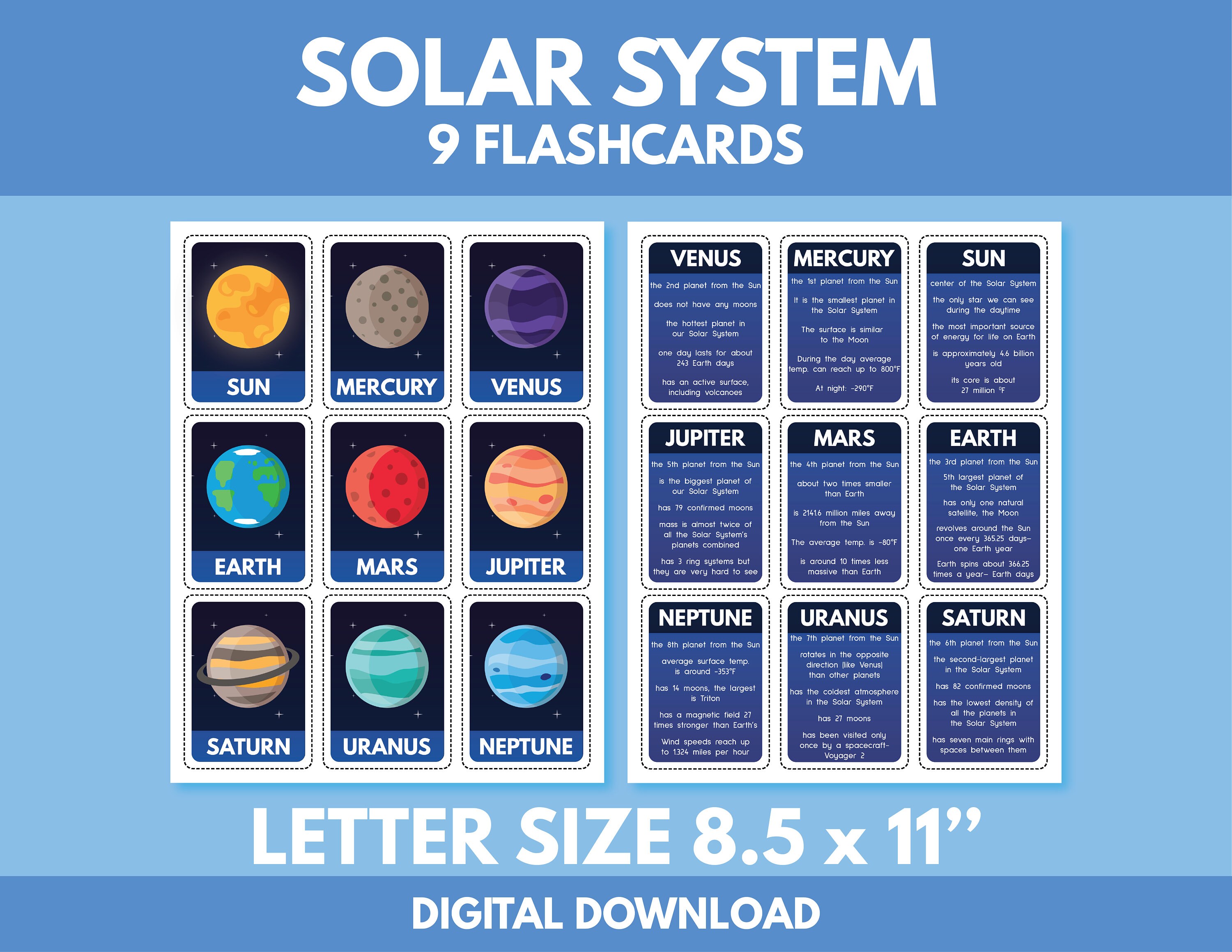 SOLAR SYSTEM FLASHCARDS for Kids, 27 Flash Cards, Montessori Learning ...