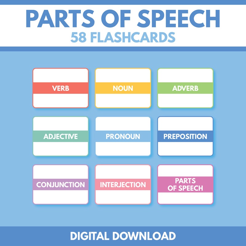 Montessori Grammar - Etsy