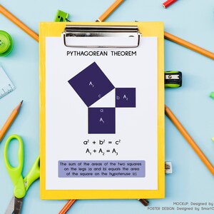 PYTHAGORAS THEOREM, Educational Posters, Classroom Wall Art Ideas, Math ...