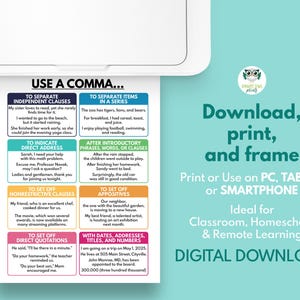 COMMA USAGE Grammar Chart - 8 Essential Rules, Visual Aid, Homeschool ...