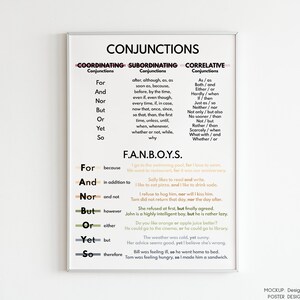 CONJUNCTIONS POSTER, Types of Conjunctions, FANBOYS, Parts of Speech ...