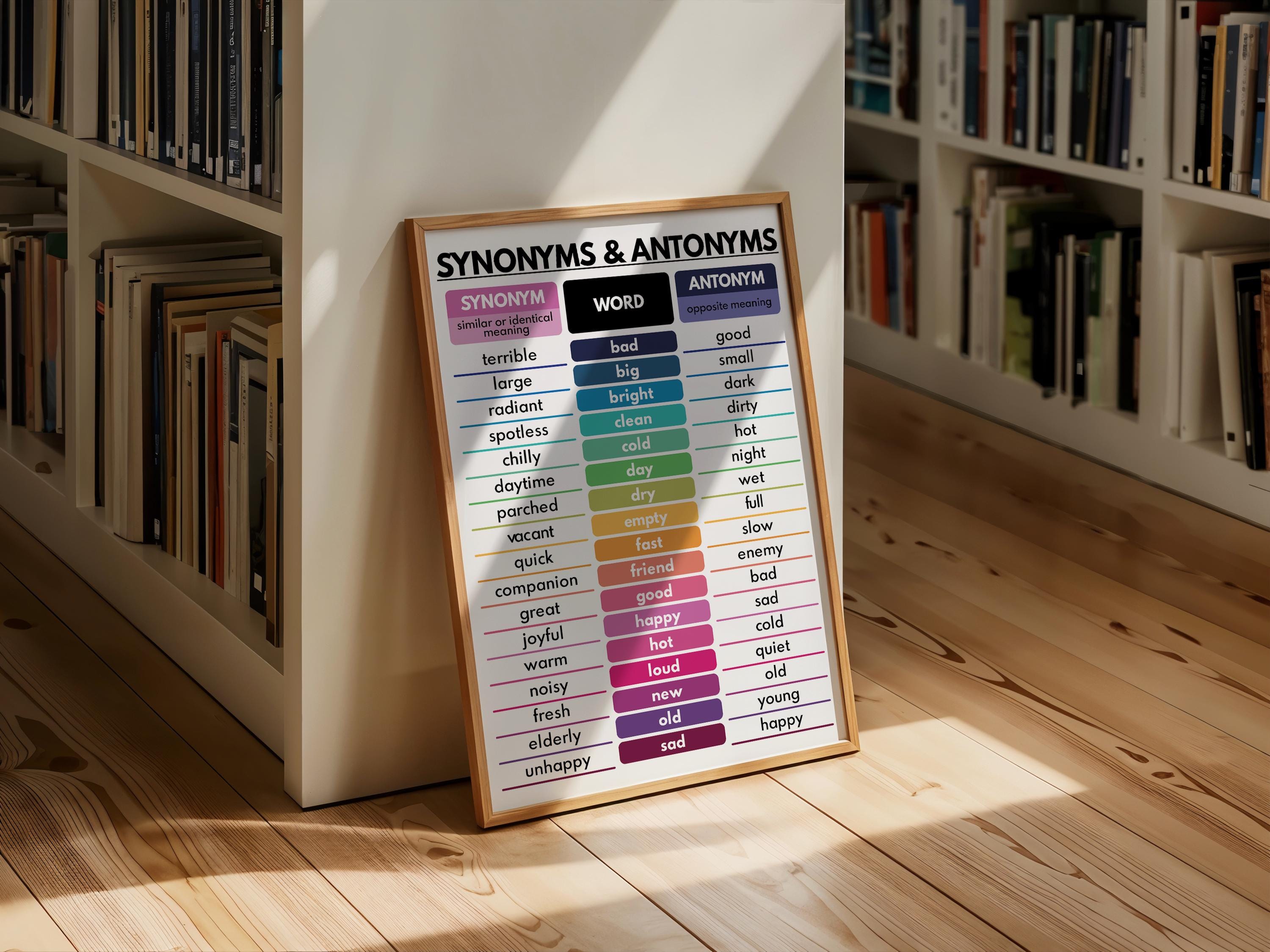 SYNONYMS & ANTONYMS POSTER, Vocabulary Chart, Homeschool, English ...