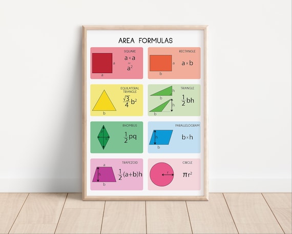 Tabella Delle Formule Di Geometria Formulario Di Geometria Solida
