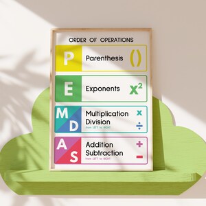 PEMDAS POSTER, Learn Order of Operations, Printable Educational Poster ...