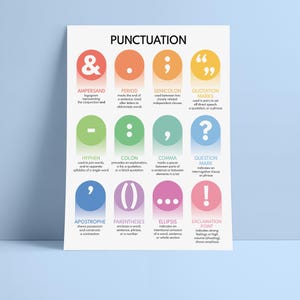 PUNCTUATION POSTER, Grammar Chart for Homeschool, Classroom Poster ...