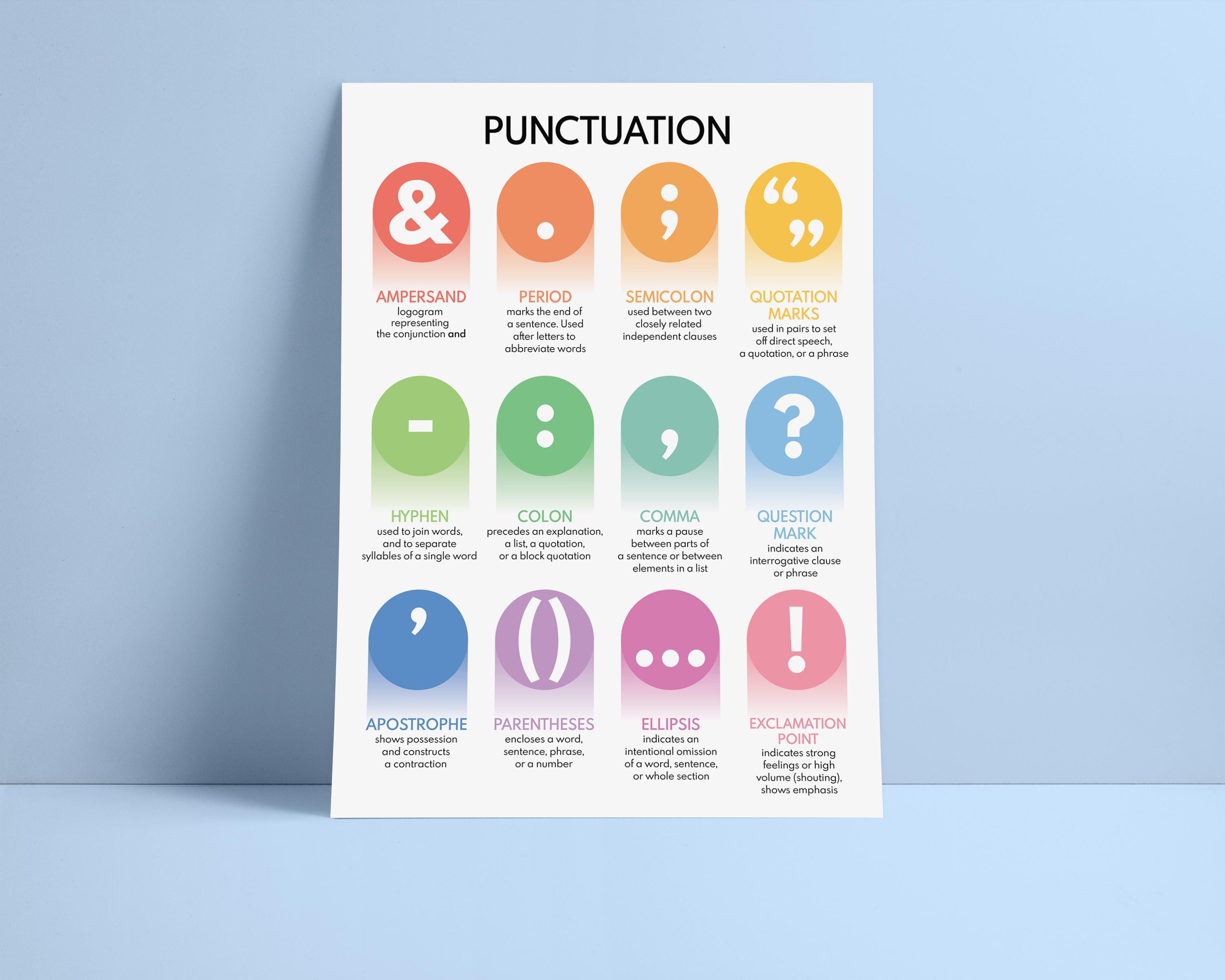 PUNCTUATION POSTER, Grammar Chart for Homeschool, Classroom Poster ...