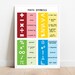 Rainbow MATH SYMBOLS POSTER, Educational Poster, Numeracy, Symbols ...