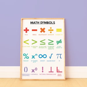 MATH SYMBOLS POSTER 3, Mathematical Symbols, Educational Poster ...