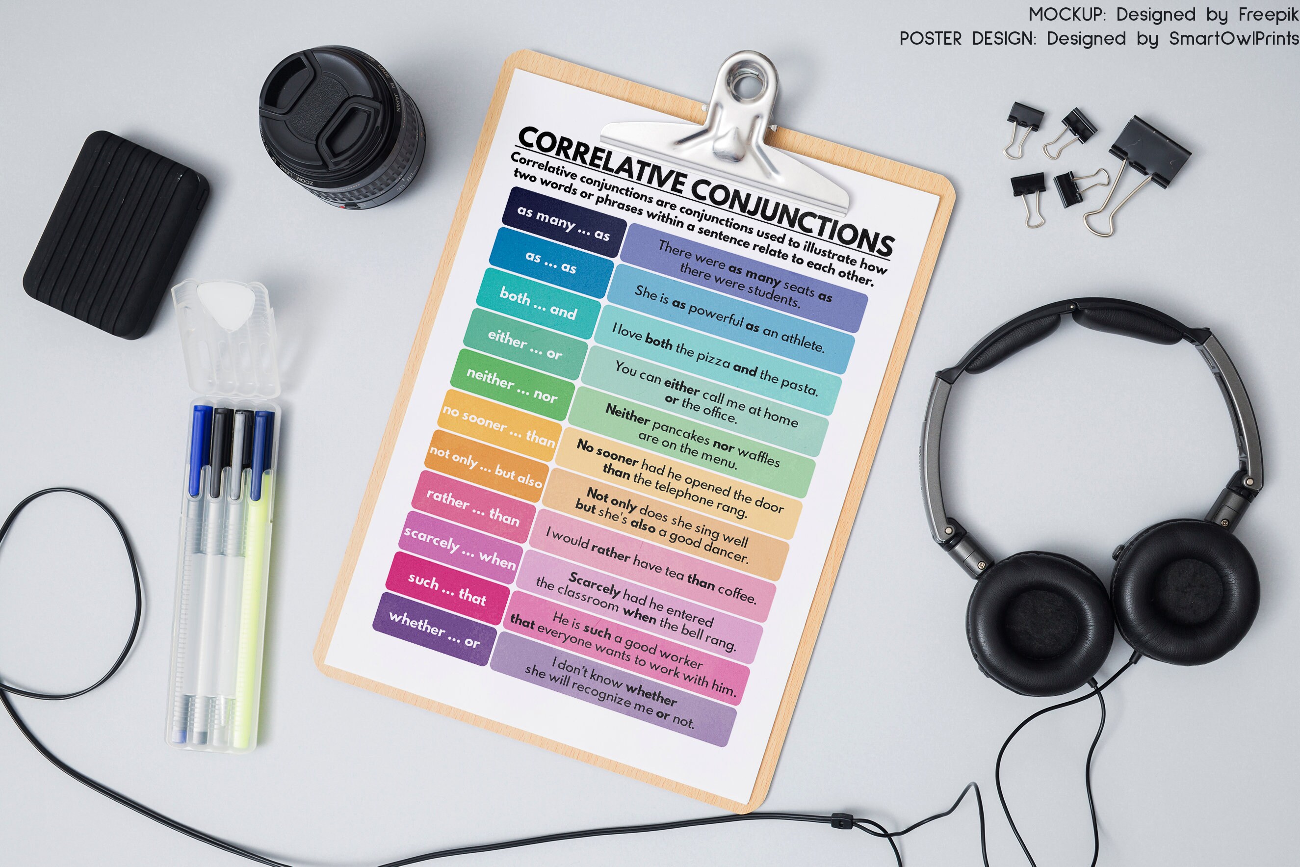 CORRELATIVE CONJUNCTIONS, Examples of Conjunctions, Parts of Speech ...