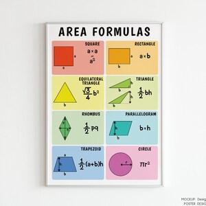 GEOMETRY Set of 4 Posters, Area Volume Formulas 2D Shapes Basic ...