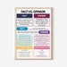 MEAN MEDIAN MODE Range Poster, Educational Posters for Kids, Math ...