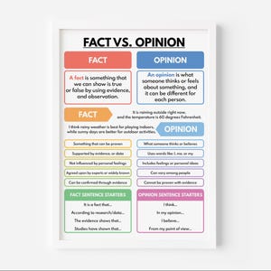 FACT Vs. OPINION POSTER, Clear Understanding, Critical Thinking ...
