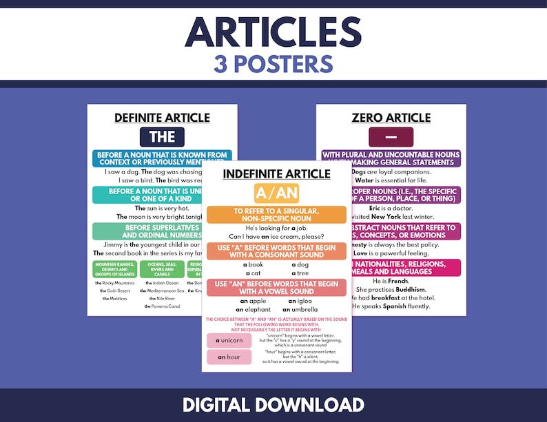 ARTICLES IN ENGLISH Language Poster, Set of 3 Posters, Grammar Chart ...
