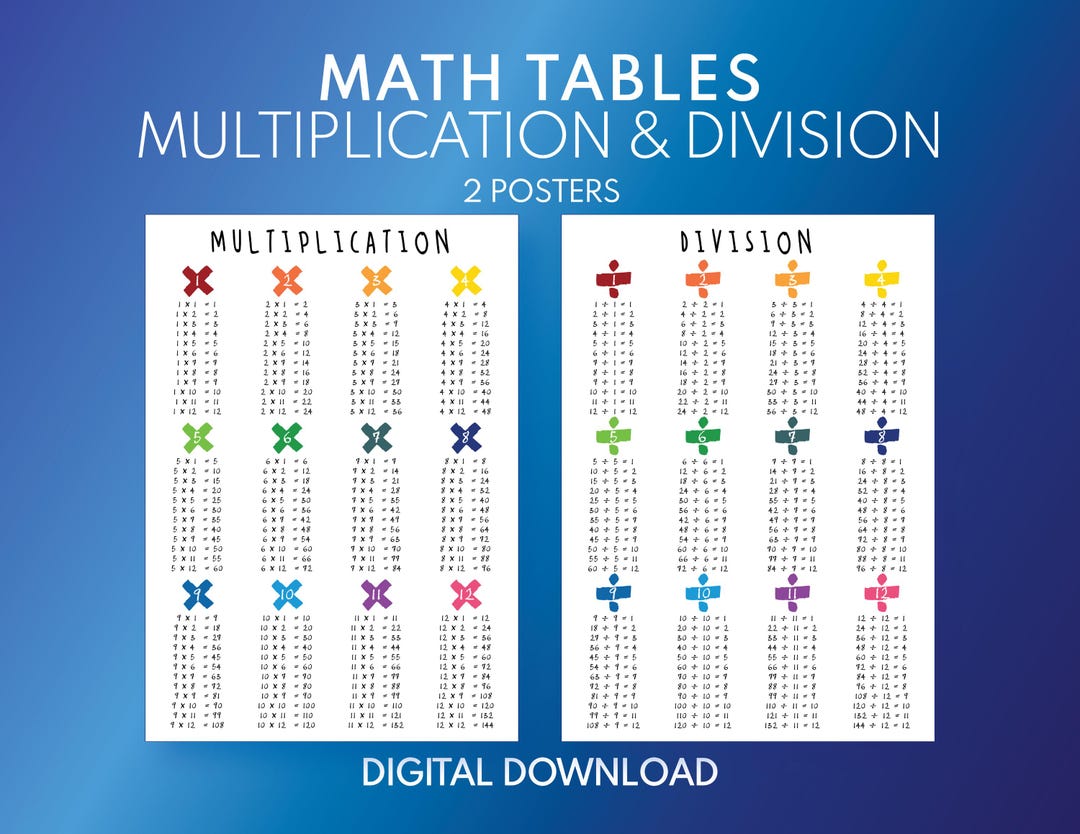 MULTIPLICATION and DIVISION TABLE - Set of 2 Posters, 1 to 12 ...