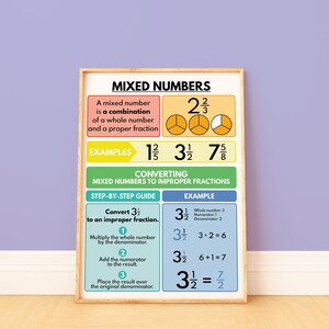 FRACTIONS - MIXED NUMBERS Poster, Educational Posters for Kids, Math ...