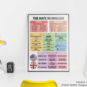 ENGLISH DATE Learning Chart Educational Poster English - Etsy