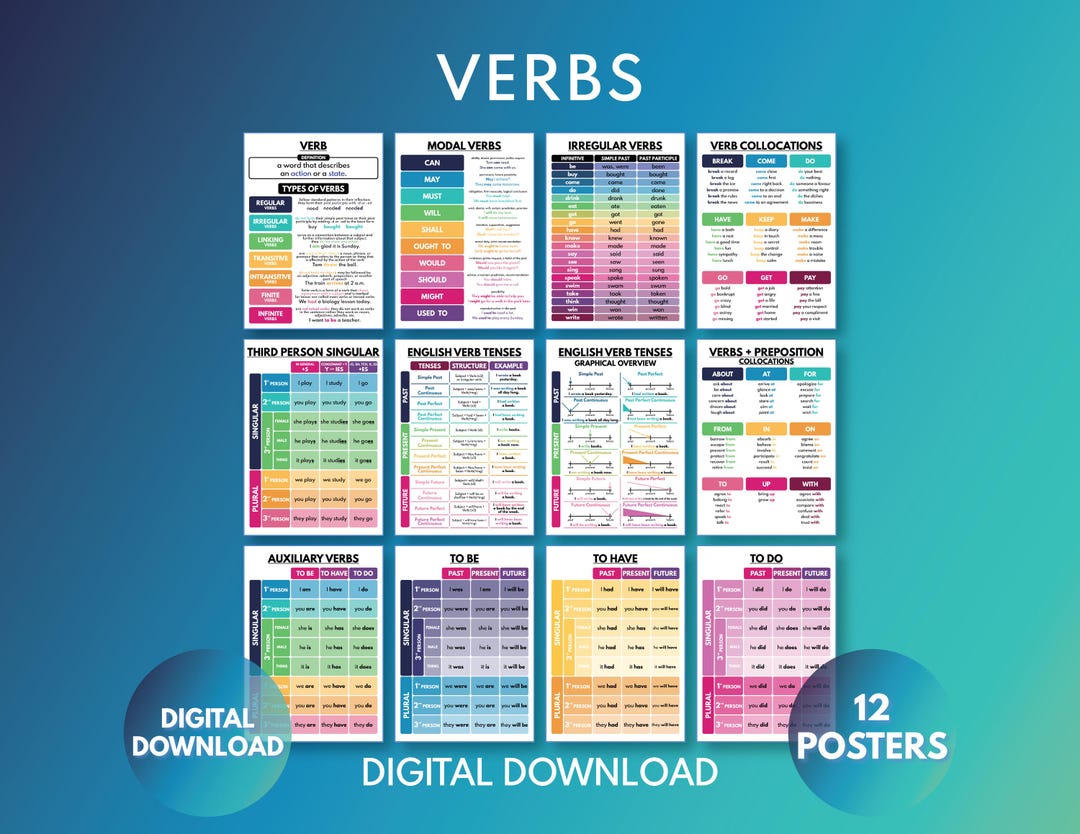 COMPLETE COLLECTION - English Verbs: Set of 12 Posters, English ...