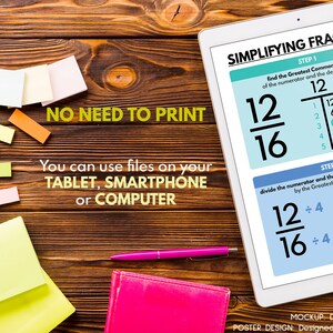 REDUCING FRACTIONS POSTER, Simplifying Fractions, Visual Math Teaching ...