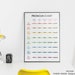 PRONOUN CHART POSTER, Learn English Language, Grammar Chart, Homeschool ...