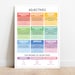 ADJECTIVES Cheat Sheet, Adjective Types, Parts of Speech, Grammar ...