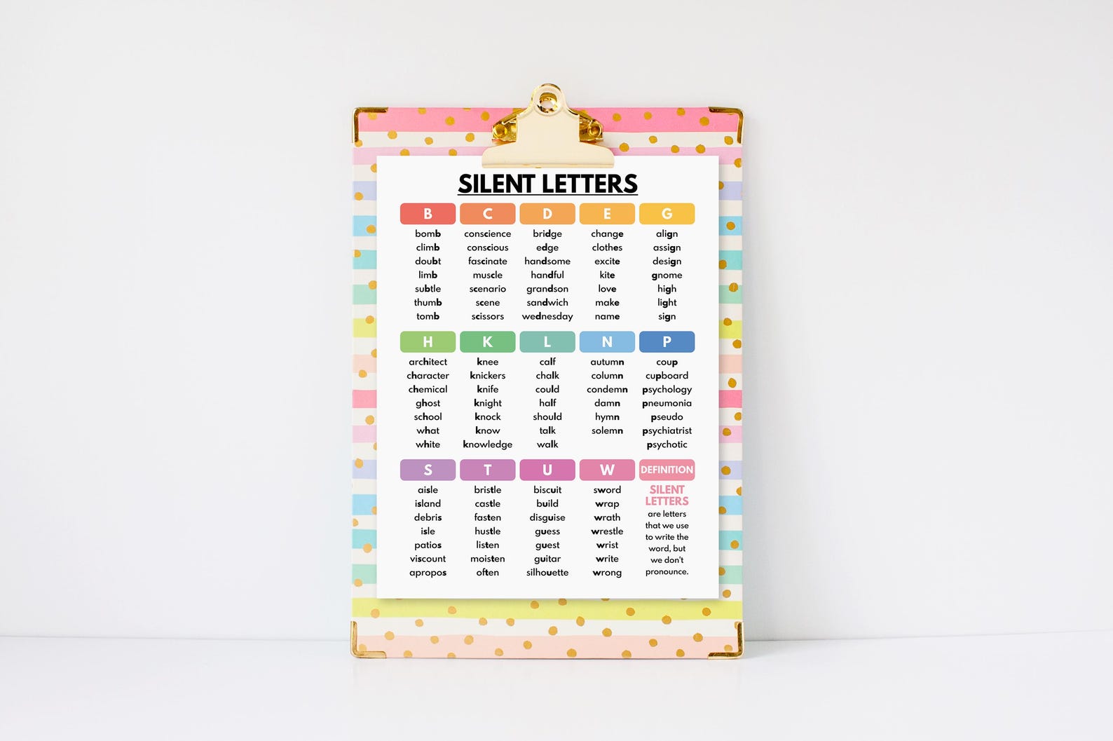 SILENT LETTERS POSTER, Vocabulary, English Pronunciation, Grammar ...