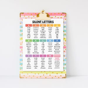 SILENT LETTERS POSTER, Vocabulary, English Pronunciation, Grammar ...
