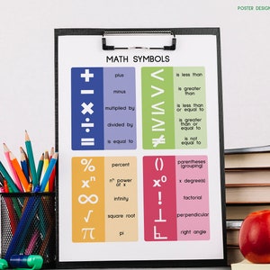 MATH SYMBOLS POSTER Educational Poster Numeracy Skills - Etsy