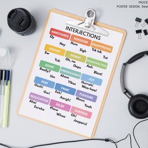 INTERJECTIONS, Types of Interjections, Parts of Speech, GRAMMAR POSTER ...