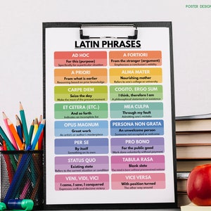 LATIN PHRASES POSTER, Vocabulary, Pastel Color Scheme, Chart for ...