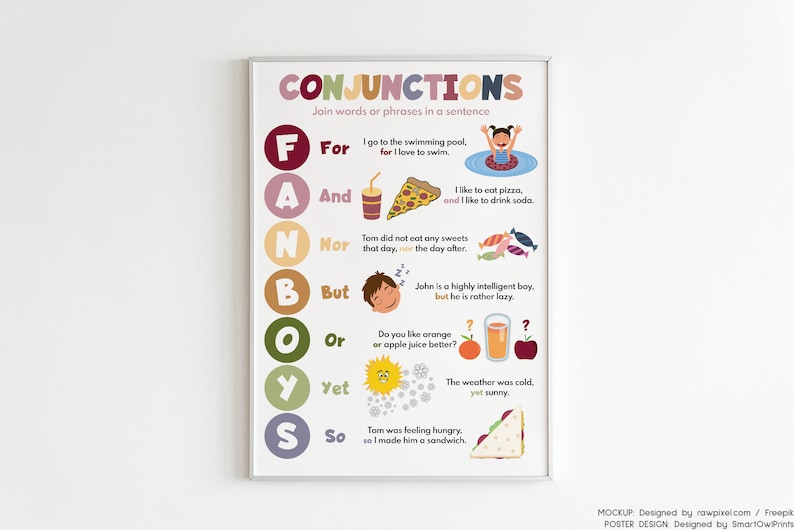 FANBOYS CONJUNCTIONS for Kids, Parts of Speech, English Language ...