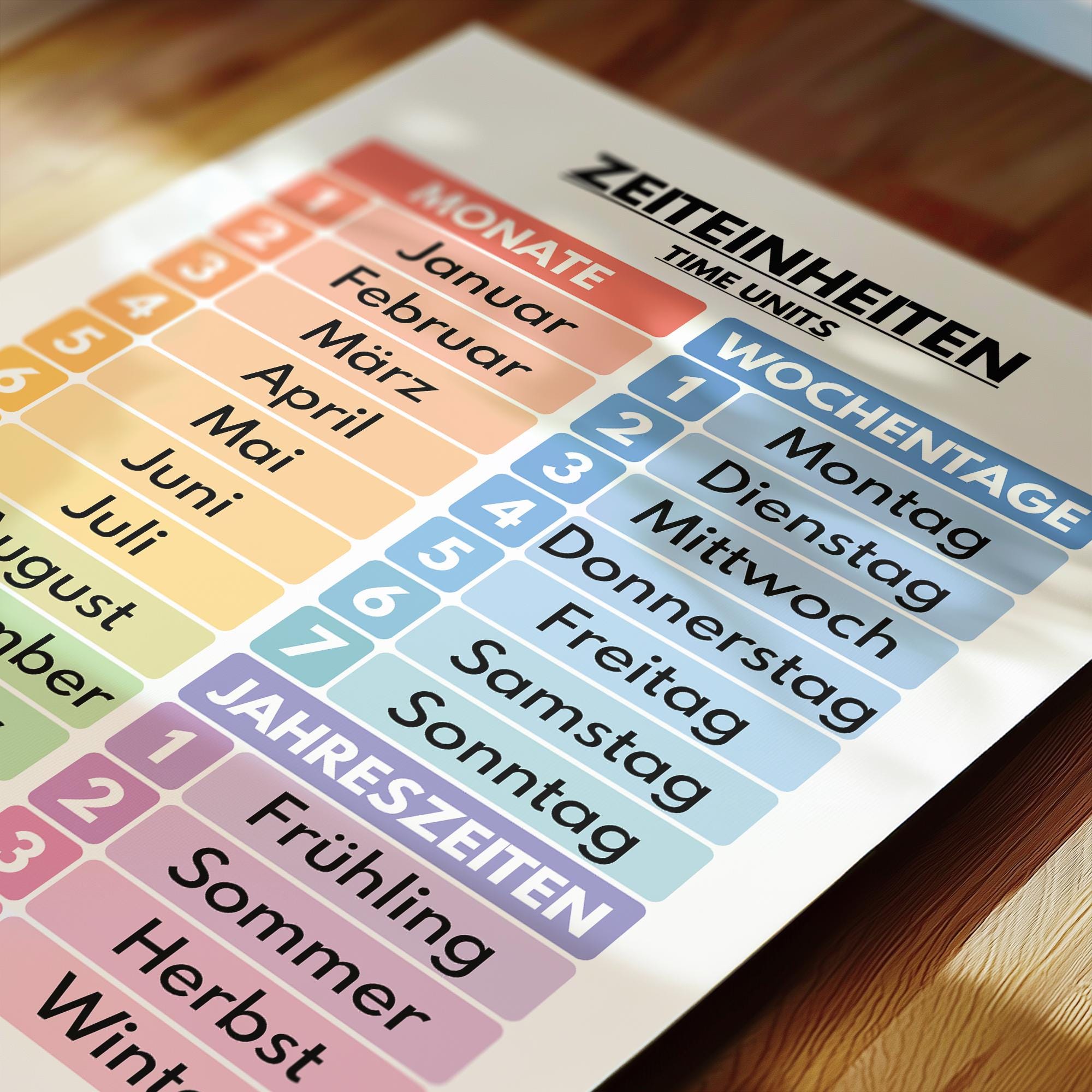 German Language, SEASONS, MONTHS and DAYS of the Week in German, German ...