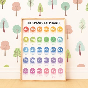 SPANISH ALPHABET POSTER, Spanish Letters, Chart for Homeschool ...