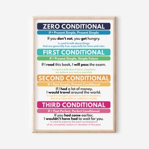 CONDITIONALS POSTER, 0-3 Conditionals, Grammar Chart, Homeschool ...