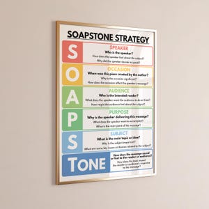 SOAPSTONE STRATEGY POSTER, English Language Educational Poster for ...