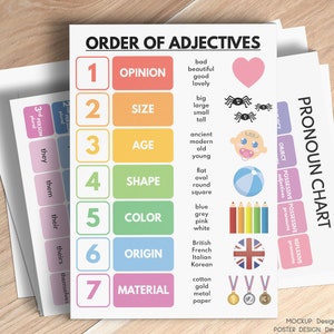ORDER OF ADJECTIVES Poster, Parts of Speech, Grammar Chart, Classroom ...