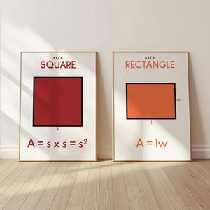 AREA FORMULAS POSTERS, Set of 8 Posters, Geometry, Educational Poster ...