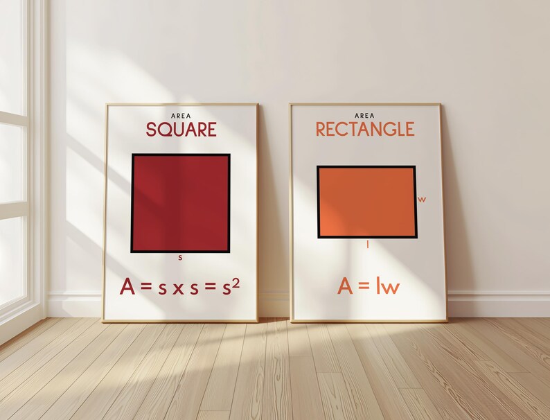 AREA FORMULAS POSTERS, Set of 8 Posters, Geometry, Educational Poster ...