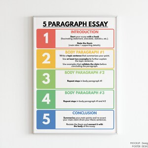 WRITING AN ESSAY Poster, How to Write an Essay, 5 Paragraph Essay ...
