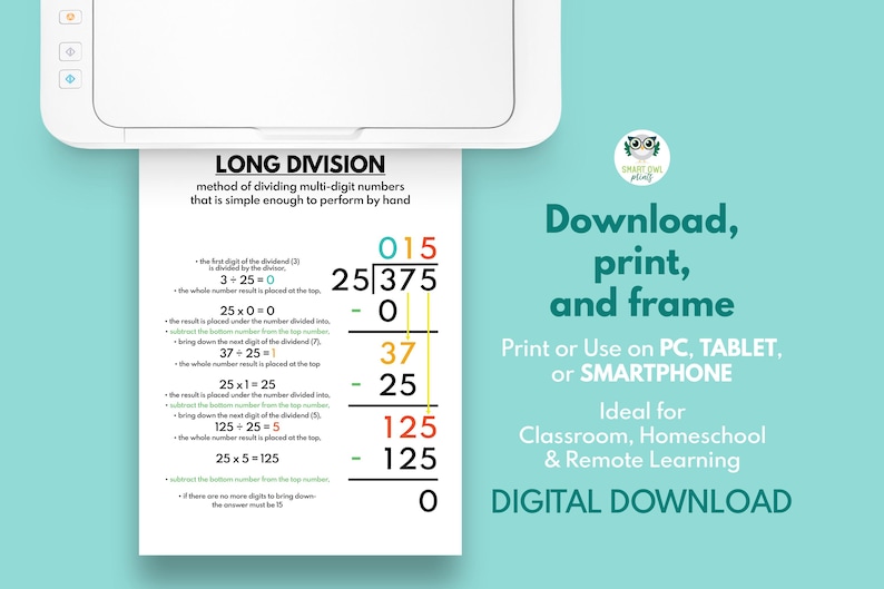 LONG MULTIPLICATION and DIVISION Posters, Educational Posters for Kids ...