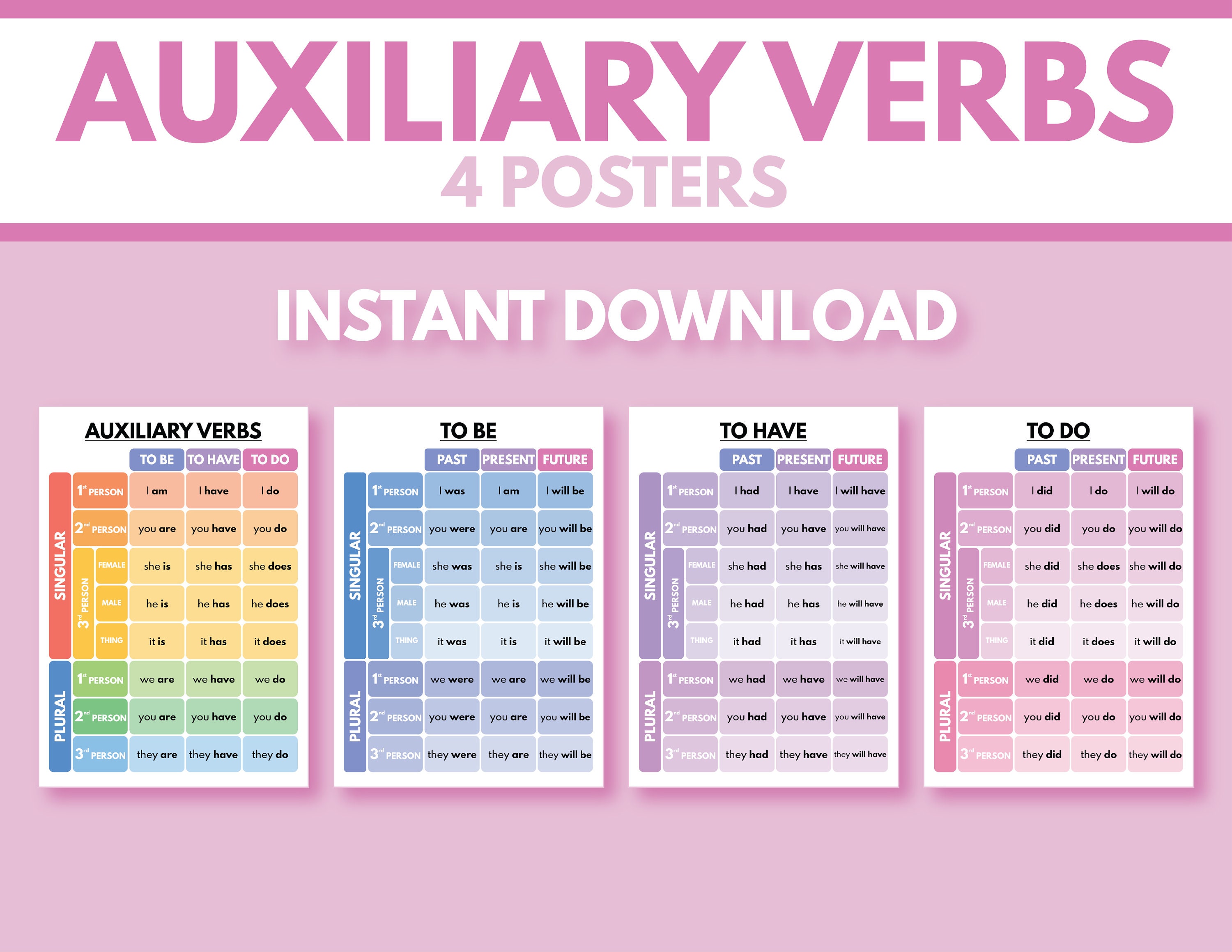 ENGLISH AUXILIARY VERBS: to Be to Have to Do Set of 4 - Etsy