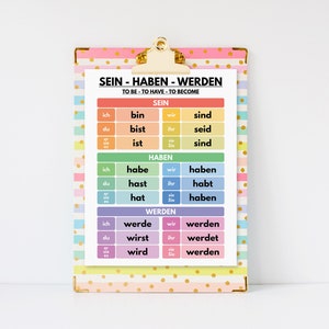German Language, AUXILIARY VERBS POSTER, Sein Haben Werden, Conjugation ...
